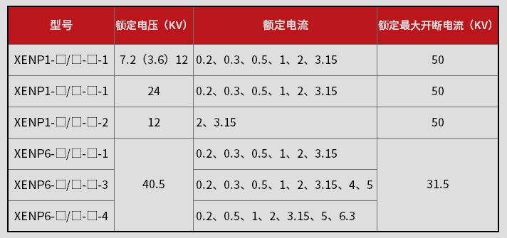 XRNP1-40.5KV - 紫环电气_浙江紫环电气有限公司_配电开关控制设备